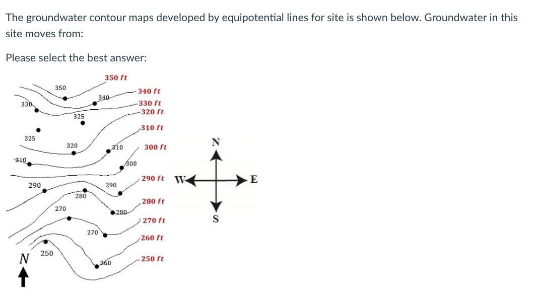 Solved The groundwater contour maps developed by | Chegg.com