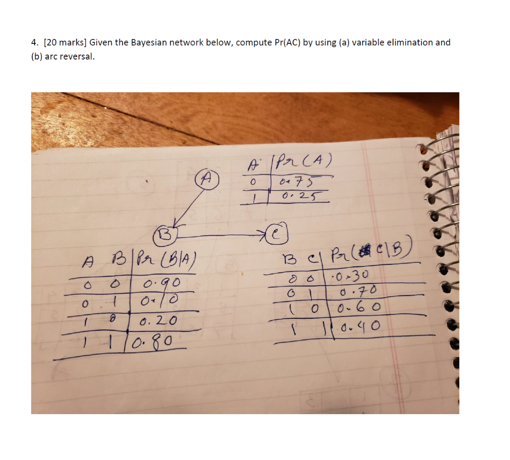4. [20 marks] Given the Bayesian network below, | Chegg.com