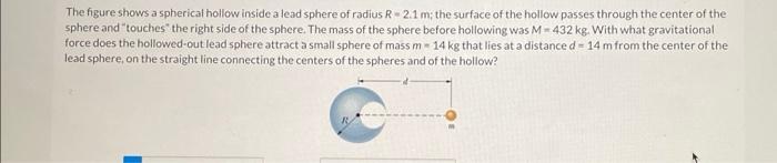 Solved The figure shows a spherical hollow inside a lead | Chegg.com