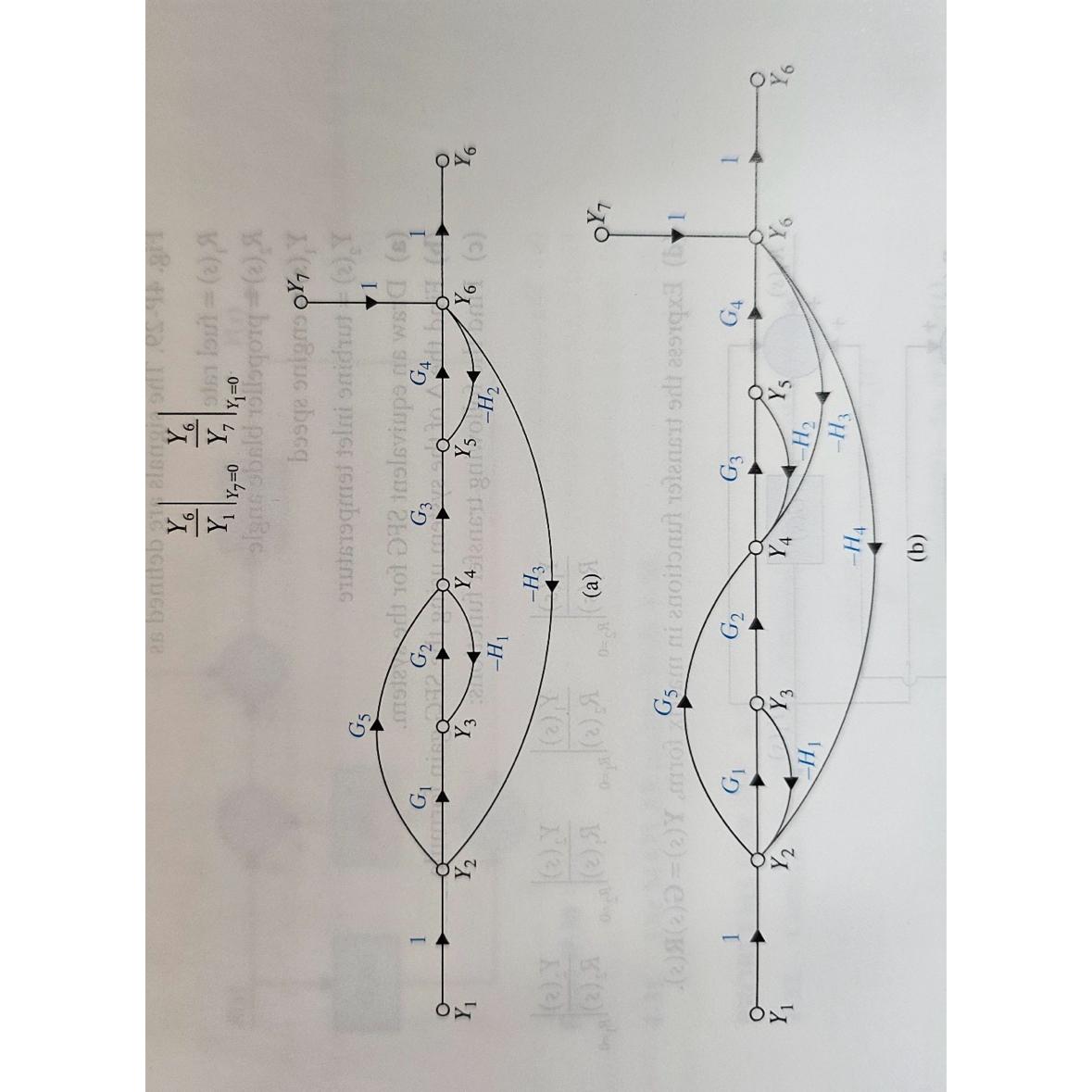 Solved (q) | Chegg.com