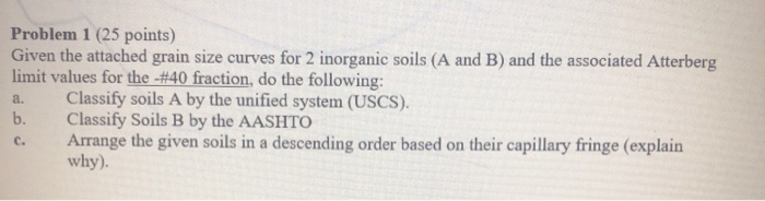Solved Problem 1 (25 points) Given the attached grain size | Chegg.com