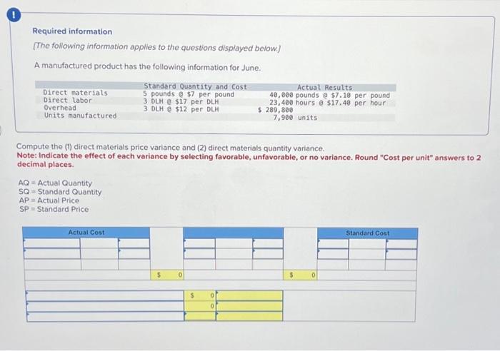 Solved Required information [The following information | Chegg.com
