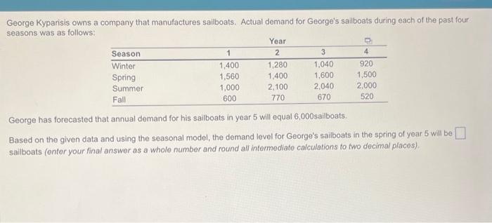Solved George Kyparisis owns a company that manufactures | Chegg.com