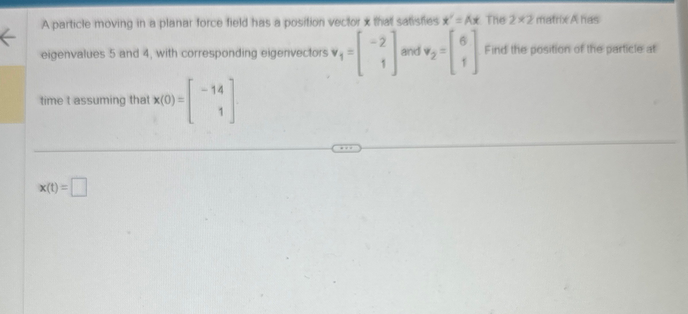 Solved A particle moving in a planar force field has a | Chegg.com