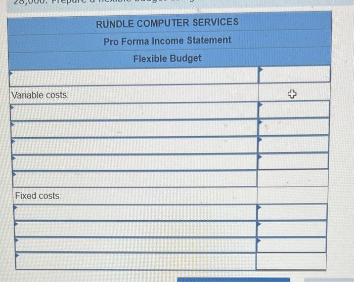 Solved Howard Cooper, the president of Rundle Computer | Chegg.com