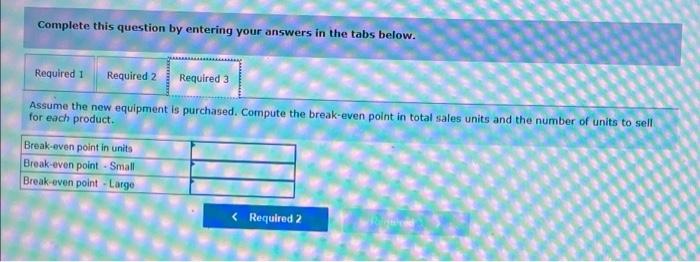 Solved Check my work Problem 18-7A (Algo) Break-even | Chegg.com
