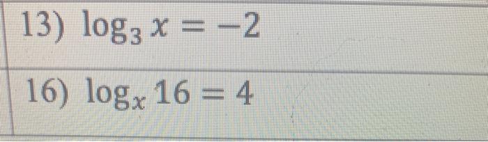 Solved log3x=−2 logx16=4 | Chegg.com