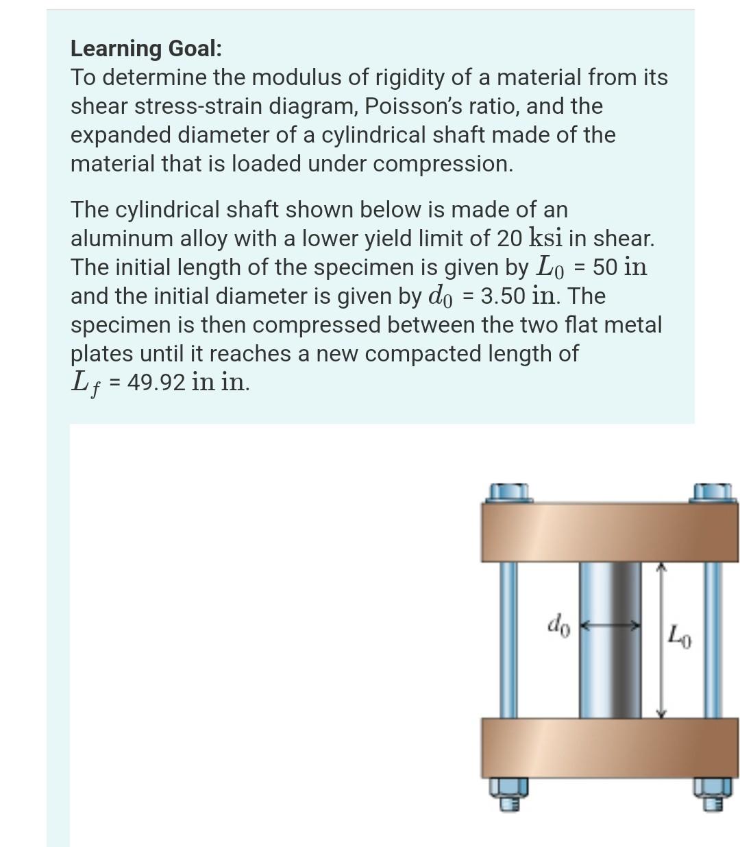 Solved The cylindrical shaft shown below is made of an | Chegg.com