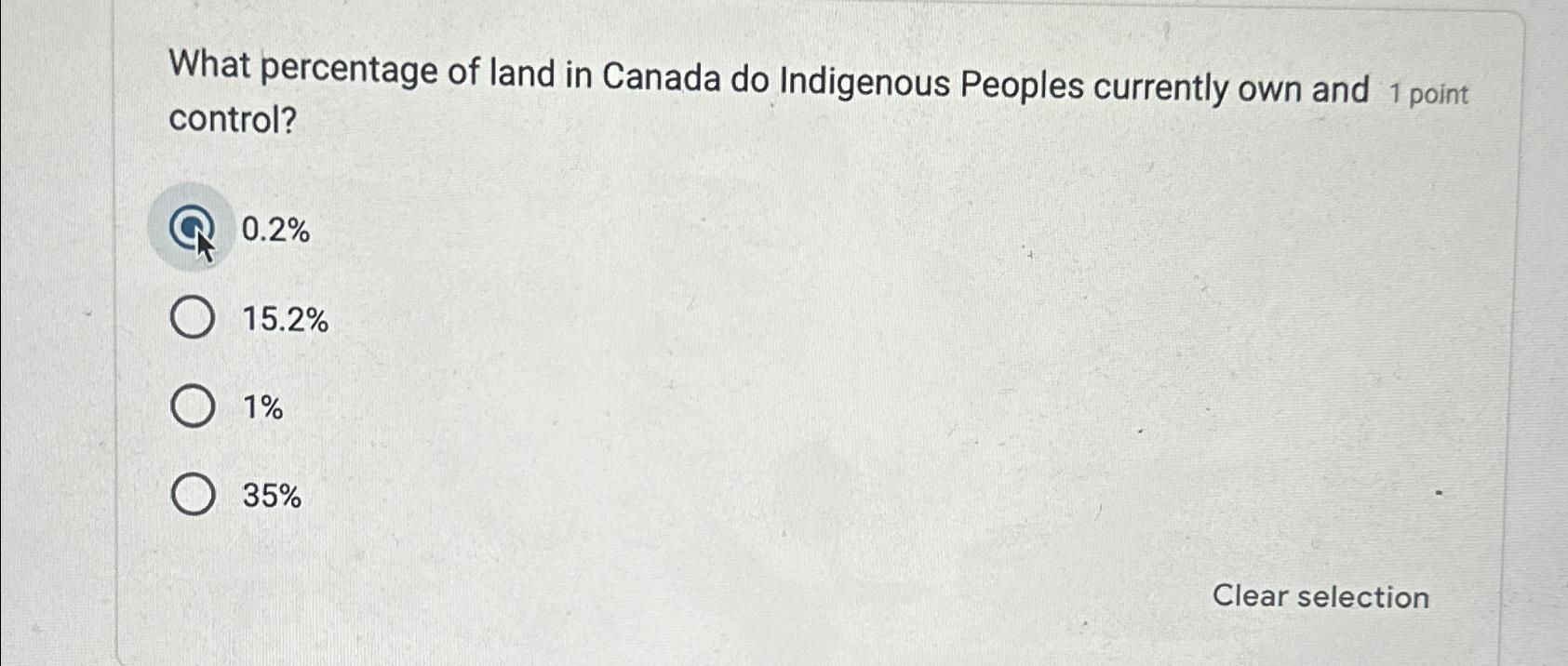 Solved What percentage of land in Canada do Indigenous | Chegg.com Solved What percentage of land in Canada do Indigenous | Chegg.com