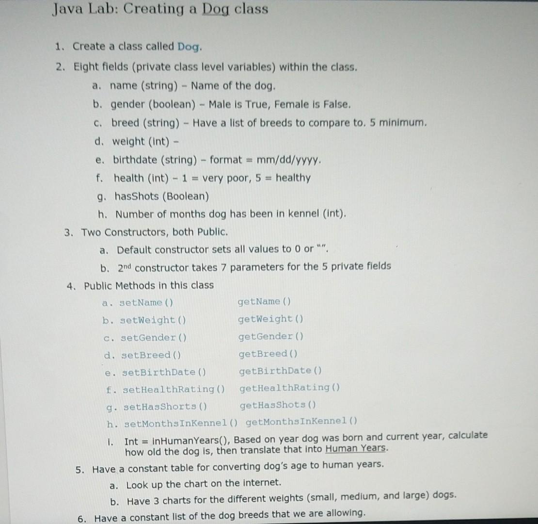 Solved We will be creating a Dog class in Java. You will | Chegg.com
