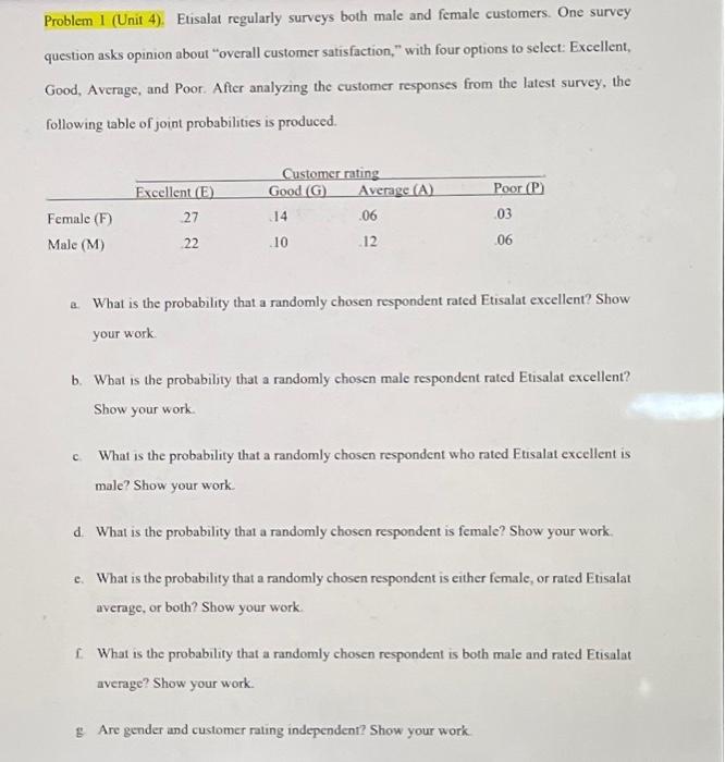 Solved Problem 1 (Unit 4). Etisalat regularly surveys both | Chegg.com