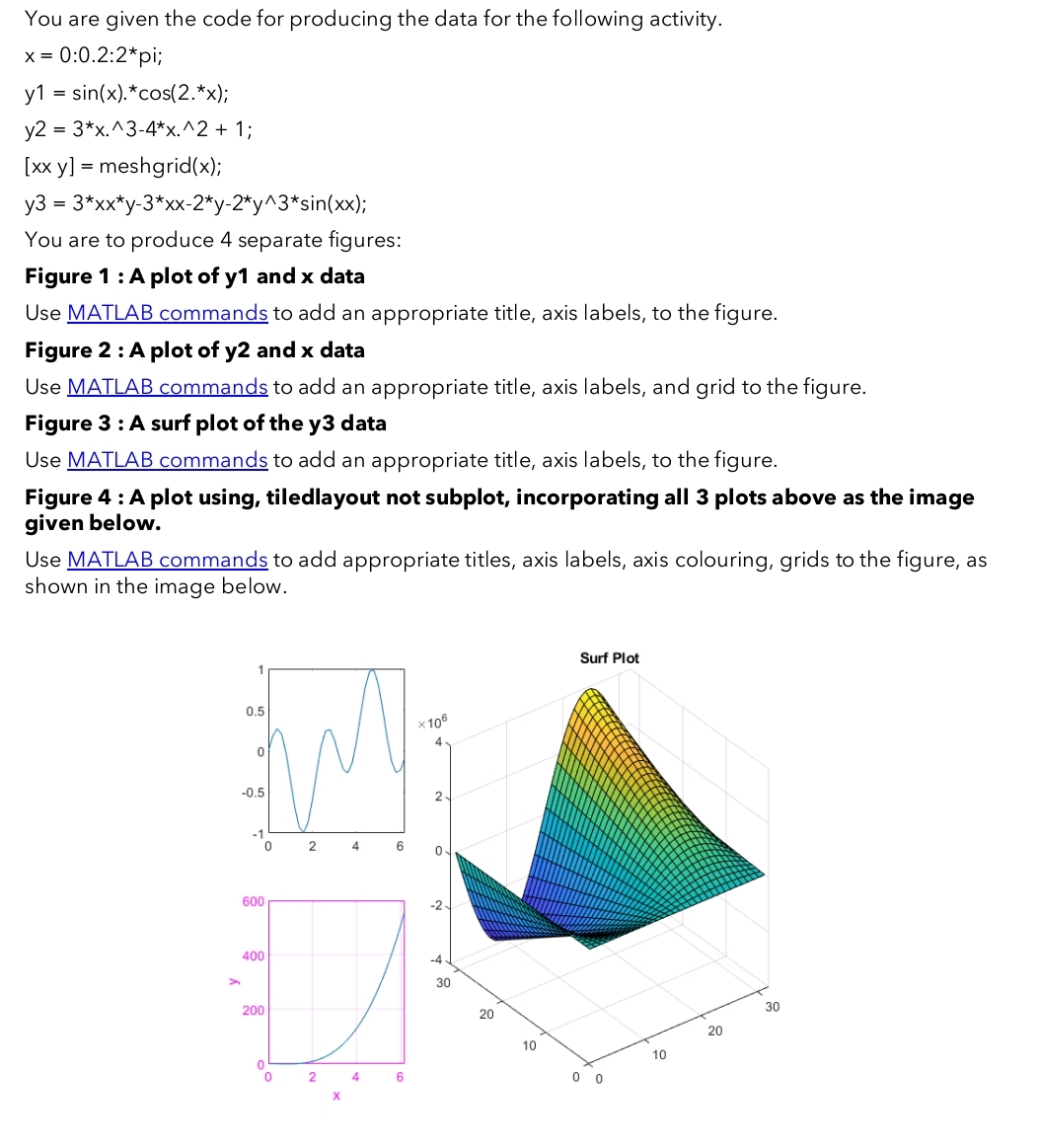 Solved You are given the code for producing the data for the | Chegg.com