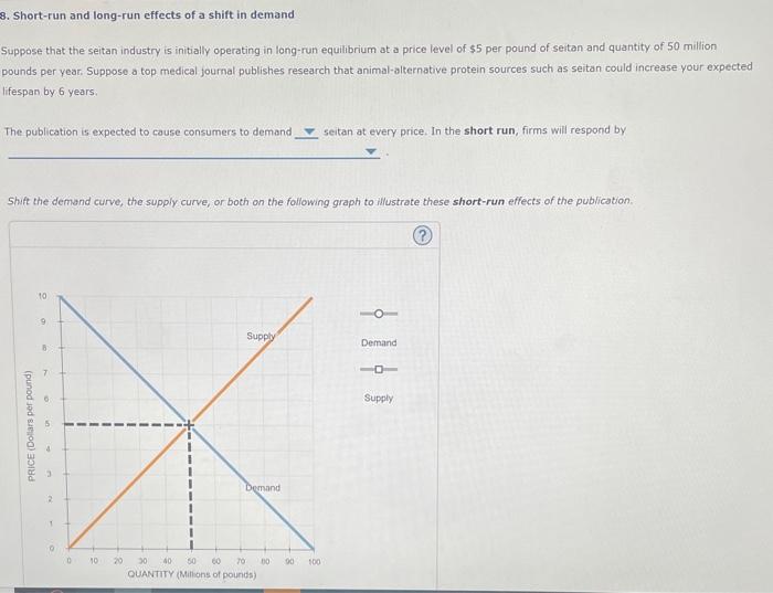 Solved 3. Short-run and long-run effects of a shift in | Chegg.com