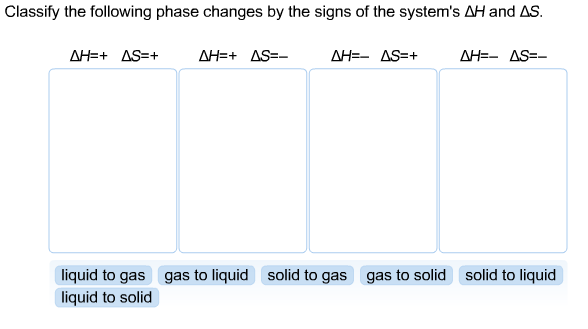 Solved Classify the following phase changes by the signs of | Chegg.com