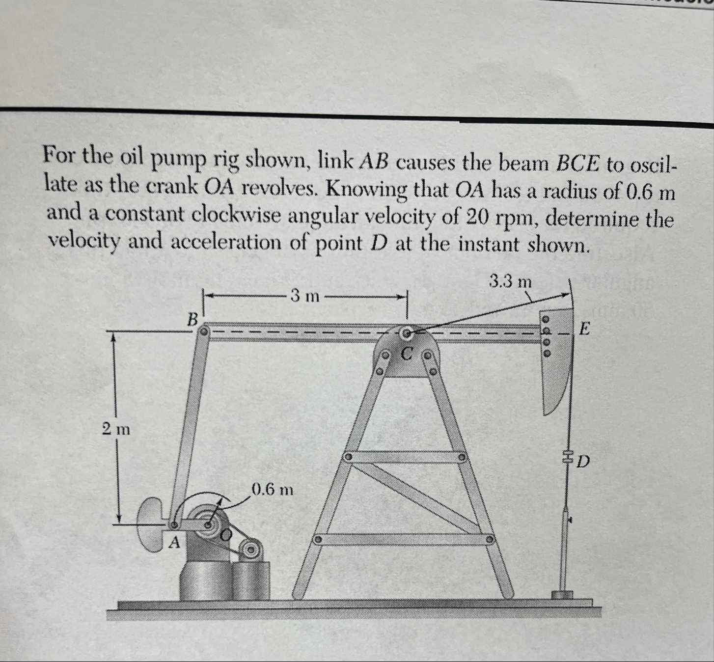 Solved For the oil pump rig shown, link AB ﻿causes the beam | Chegg.com