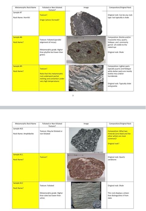 3 \begin{tabular}{|c|c|c|c|} \hline Metamerehic Rock | Chegg.com