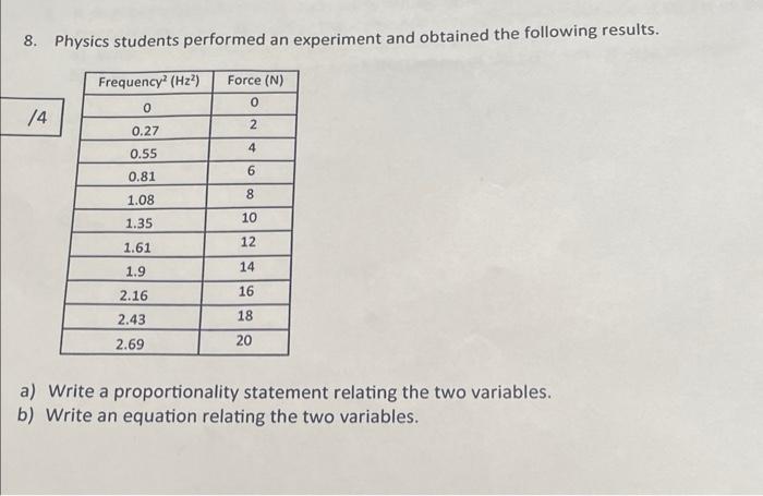 Solved 8. Physics students performed an experiment and | Chegg.com