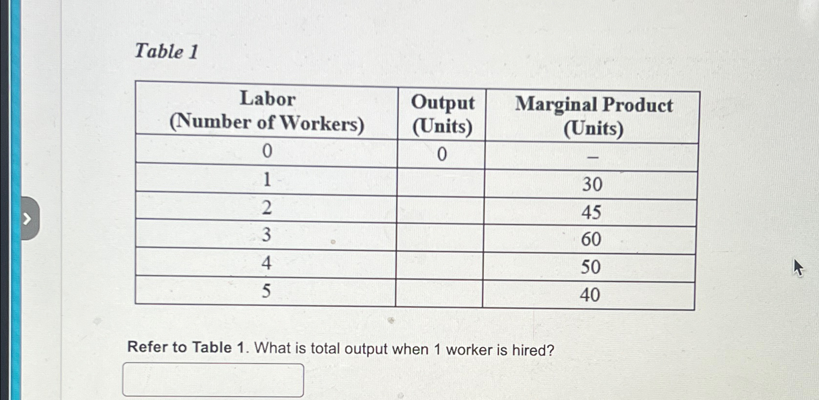 Solved Table 1\table[[\table[[Labor],[(Number of | Chegg.com