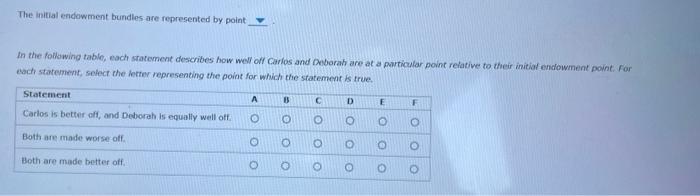 Solved 8. Introduction to the Edgeworth box Suppose Carlos | Chegg.com
