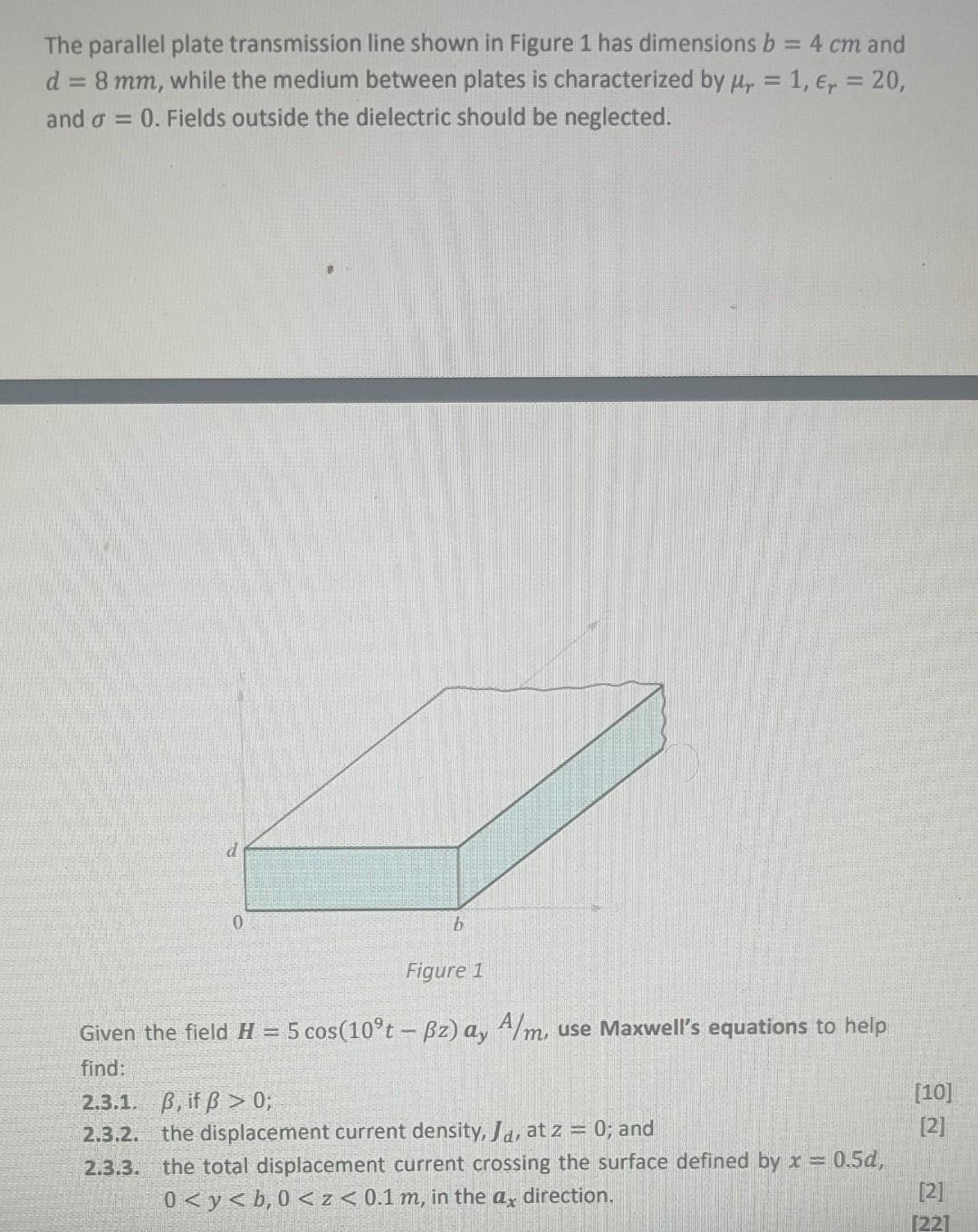 Solved The parallel plate transmission line shown in Figure | Chegg.com