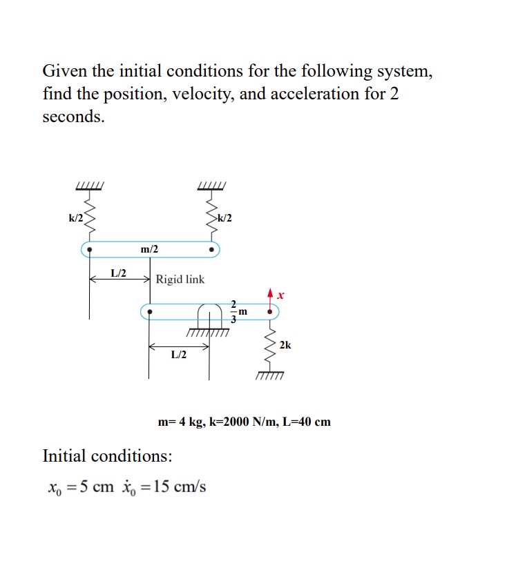 Solved Given the initial conditions for the following | Chegg.com
