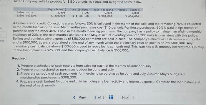 Solved All sales are on credit. Collections are as follows: | Chegg.com