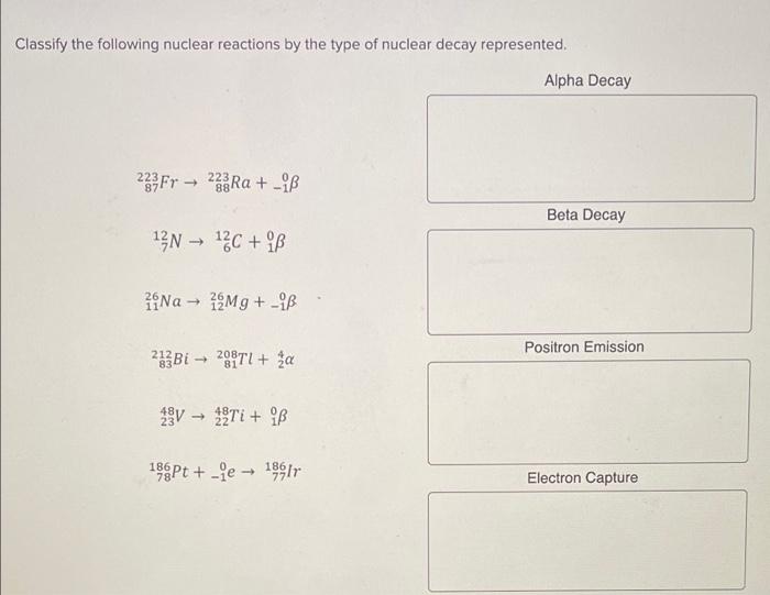 Solved Classify the following nuclear reactions by the type | Chegg.com