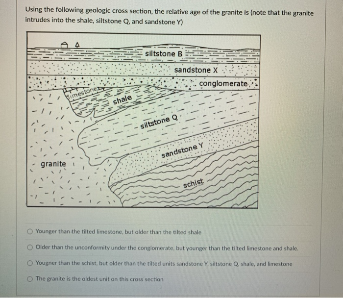 Solved Using uranium and radiogenic lead isotopes, | Chegg.com