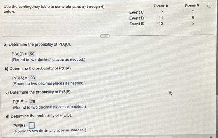 Solved Use the contingency table to complete parts a) | Chegg.com