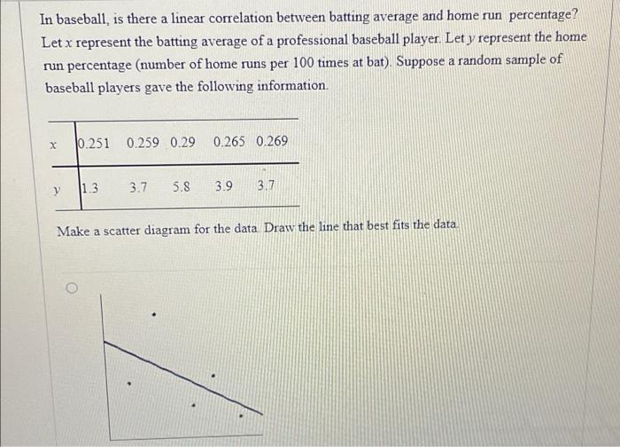 Solved In baseball, is there a linear correlation between | Chegg.com