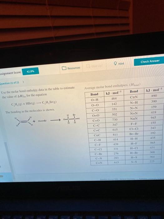 Solved Hint Check Answer Resources assignment Score: | Chegg.com