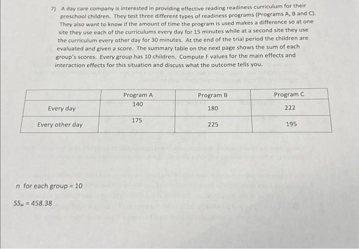 Solved How to find F values | Chegg.com