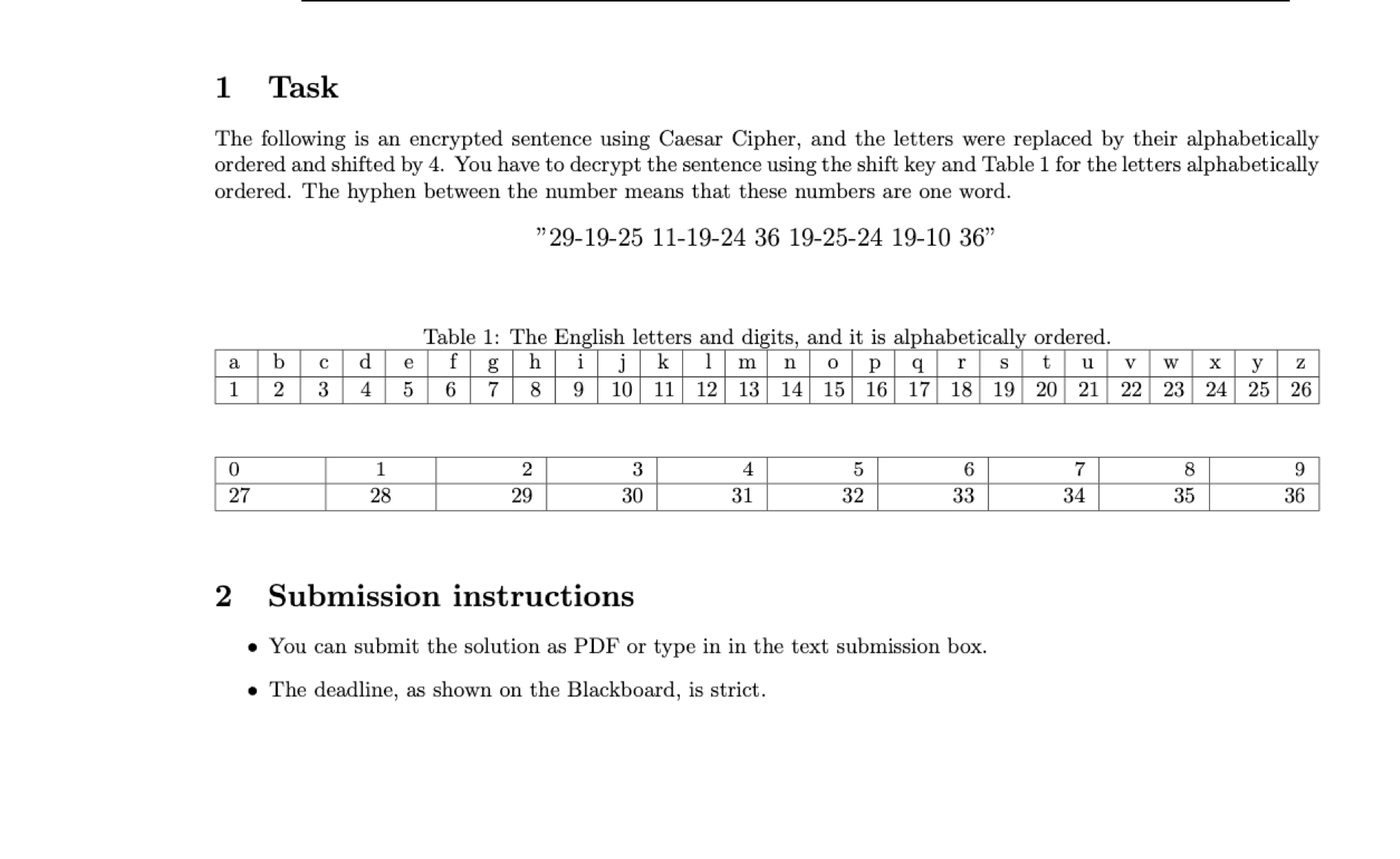 Solved 1 ﻿TaskThe following is an encrypted sentence using | Chegg.com