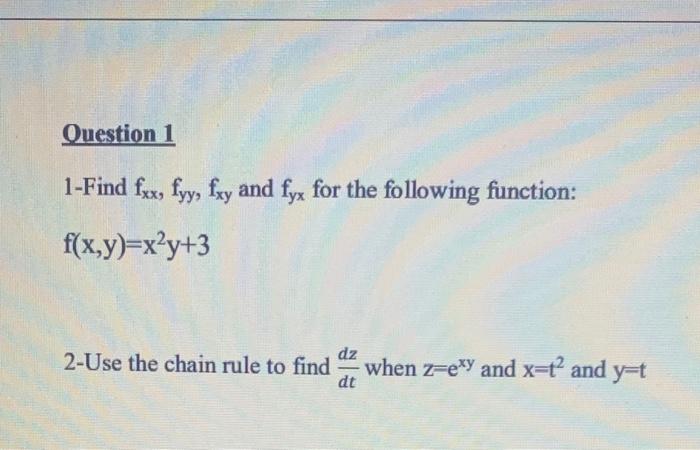 Solved Question 1 1-Find fxx, fyy, fxy and fyx for the | Chegg.com
