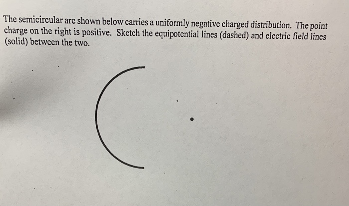 Solved 3. Why are directions for electric field lines | Chegg.com