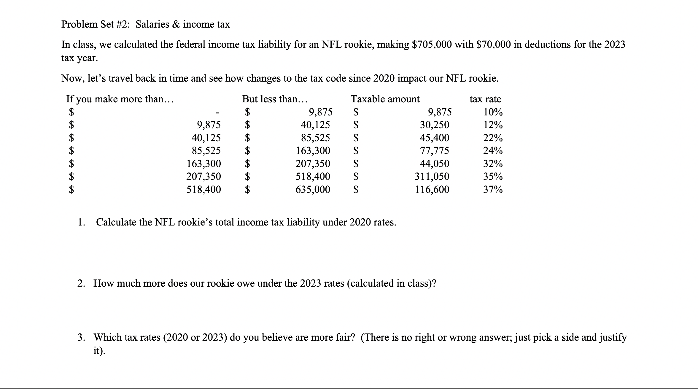Solved Problem Set #2: Salaries & income taxIn class, we | Chegg.com