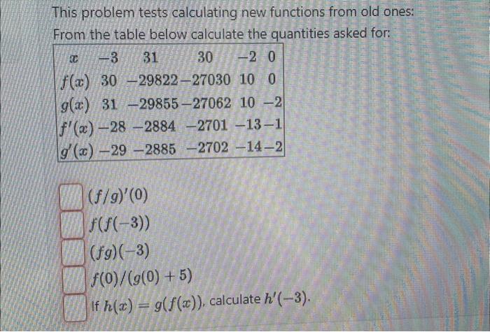 Solved This problem tests calculating new functions from old | Chegg.com