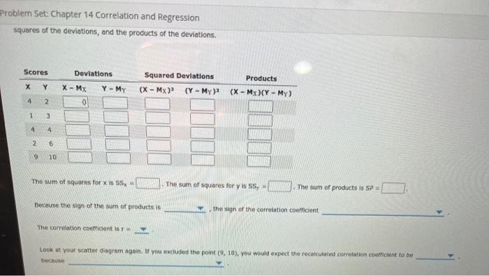 Solved 2. Scatter plots and calculating correlation Suppose | Chegg.com
