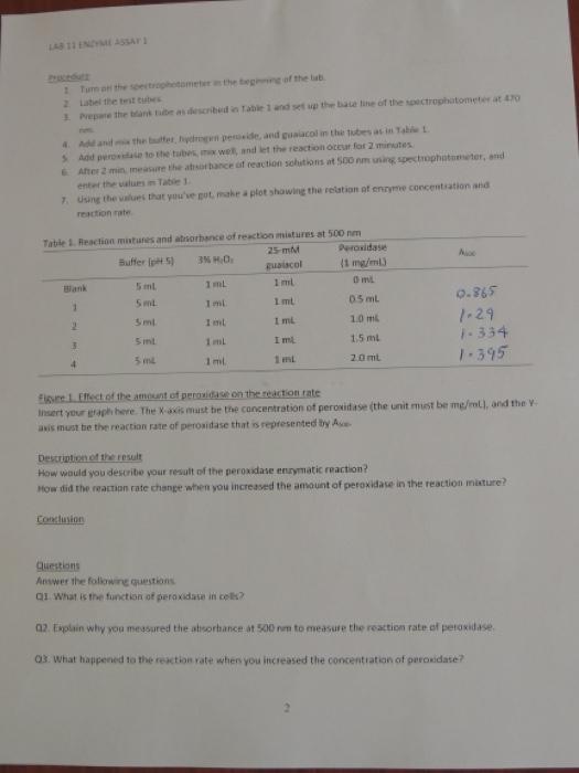 Use the graph paper on page 90 of your lab manual or | Chegg.com