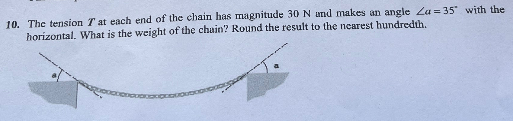 Solved The tension T ﻿at each end of the chain has magnitude | Chegg.com