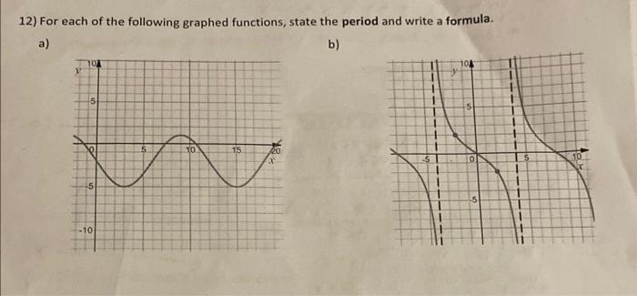 Solved 12) For each of the following graphed functions, | Chegg.com