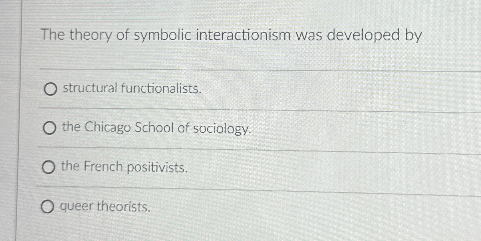 Solved The theory of symbolic interactionism was developed | Chegg.com