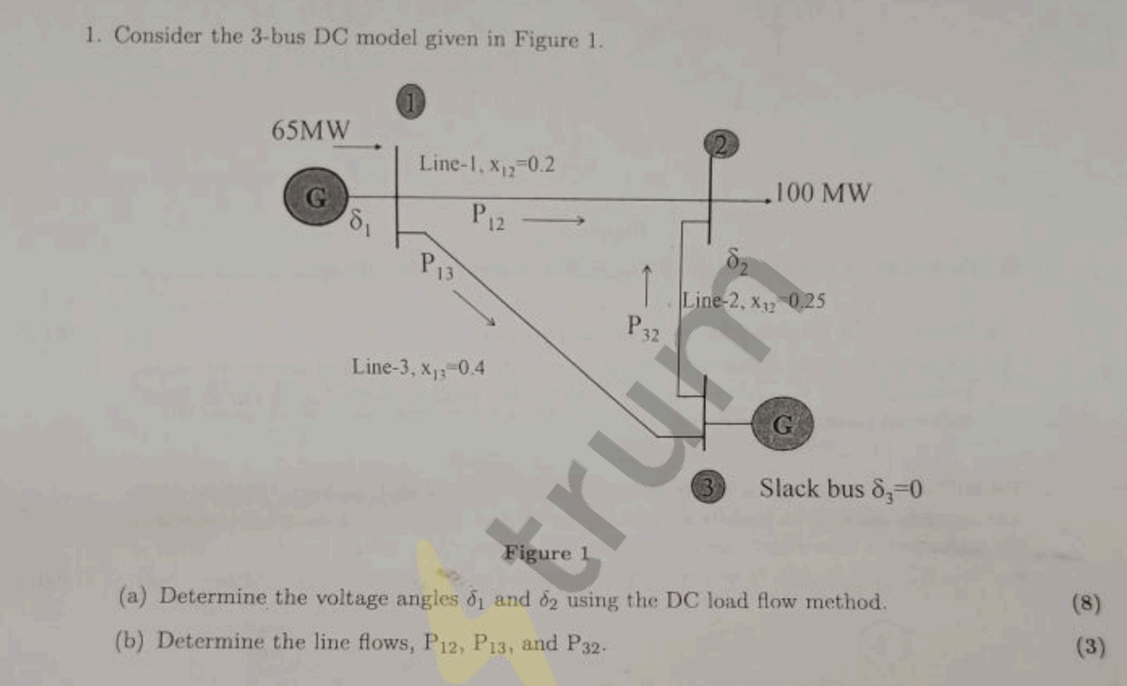 Solved Consider the 3-bus DC model given in Figure 1.Figure | Chegg.com