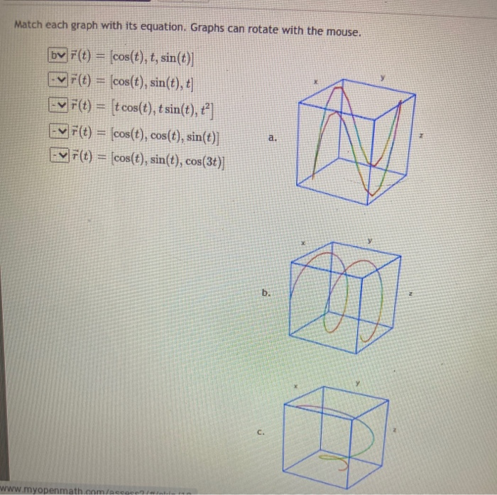 Solved Match each graph with its equation. Graphs can rotate | Chegg.com