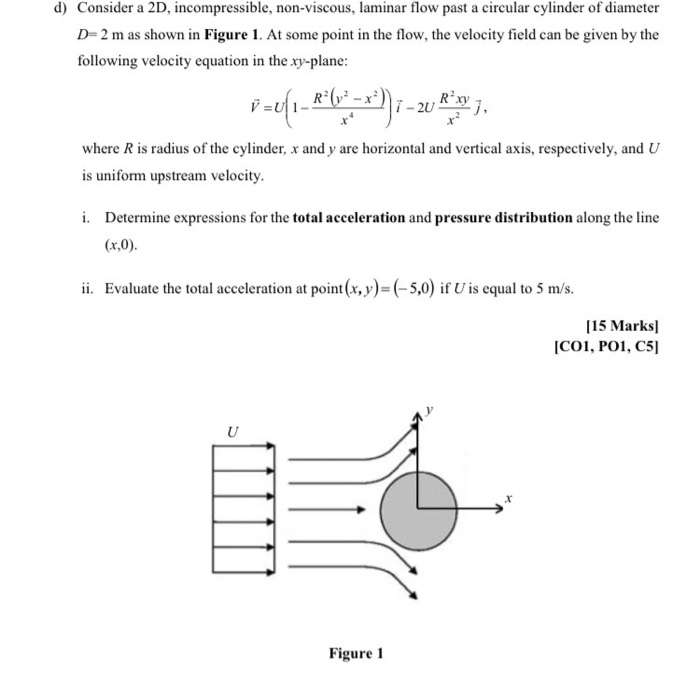 Solved d) Consider a 2D, incompressible, non-viscous, | Chegg.com