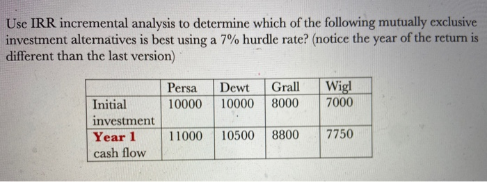 Solved Use IRR incremental analysis to determine which of | Chegg.com