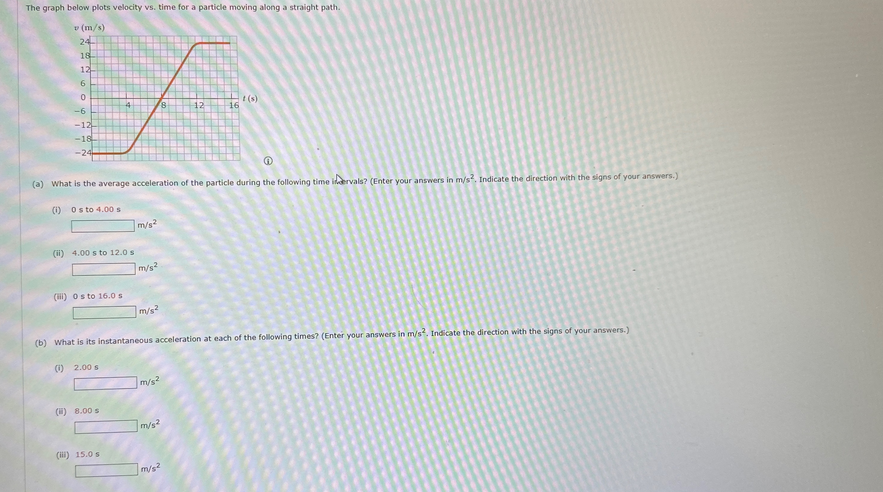 Solved The graph below plots velocity vs, ﻿time for a | Chegg.com
