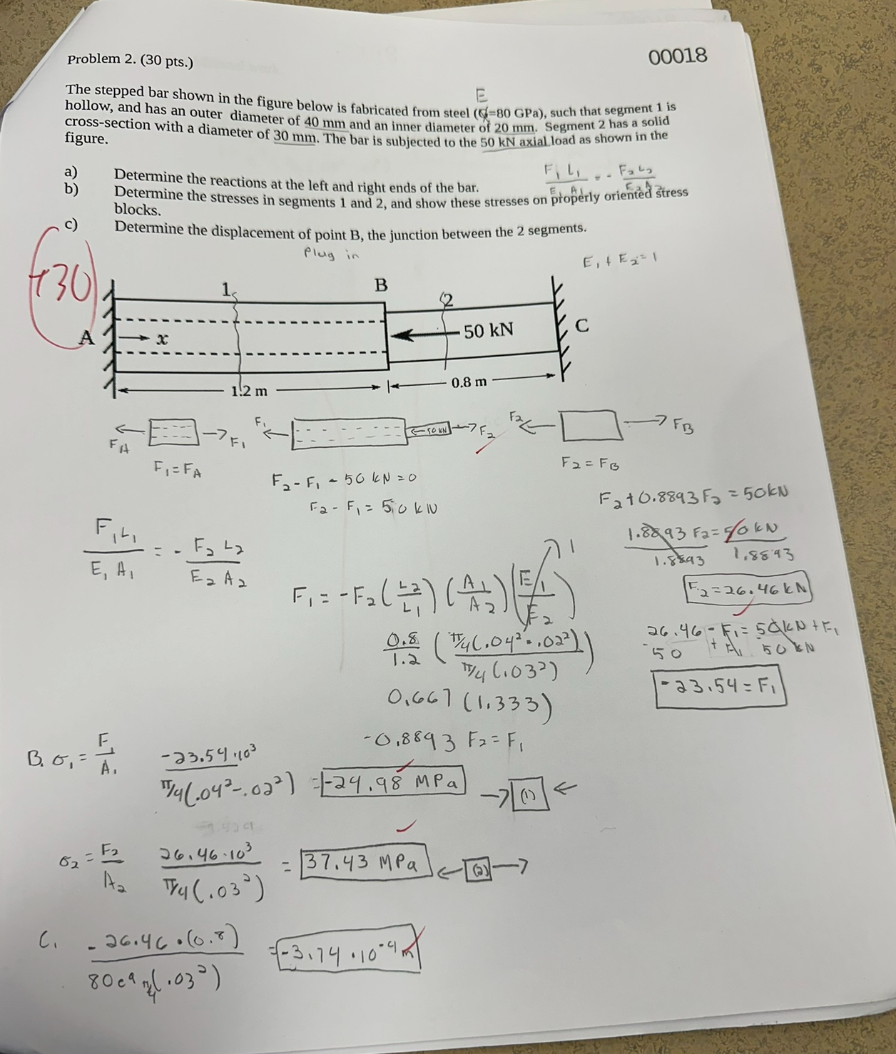 Solved Problem 2. ( 30 ﻿pts .)00018The stepped bar shown in | Chegg.com