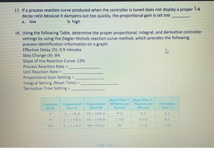 Solved 15. If a process reaction curve produced when the | Chegg.com