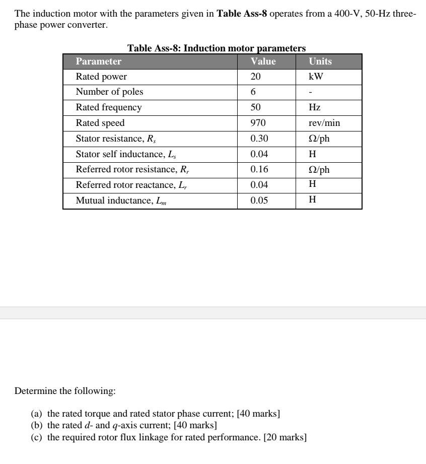 Solved The induction motor with the parameters given in | Chegg.com